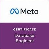 AnzioLabs - Candidate Screening Platform